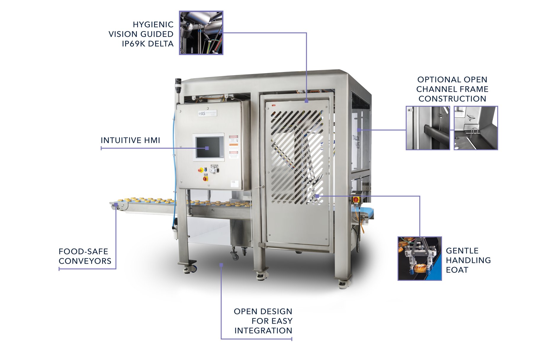 Pick-and-Place Packaging | Pick-and-Place Robot | JLS Automation