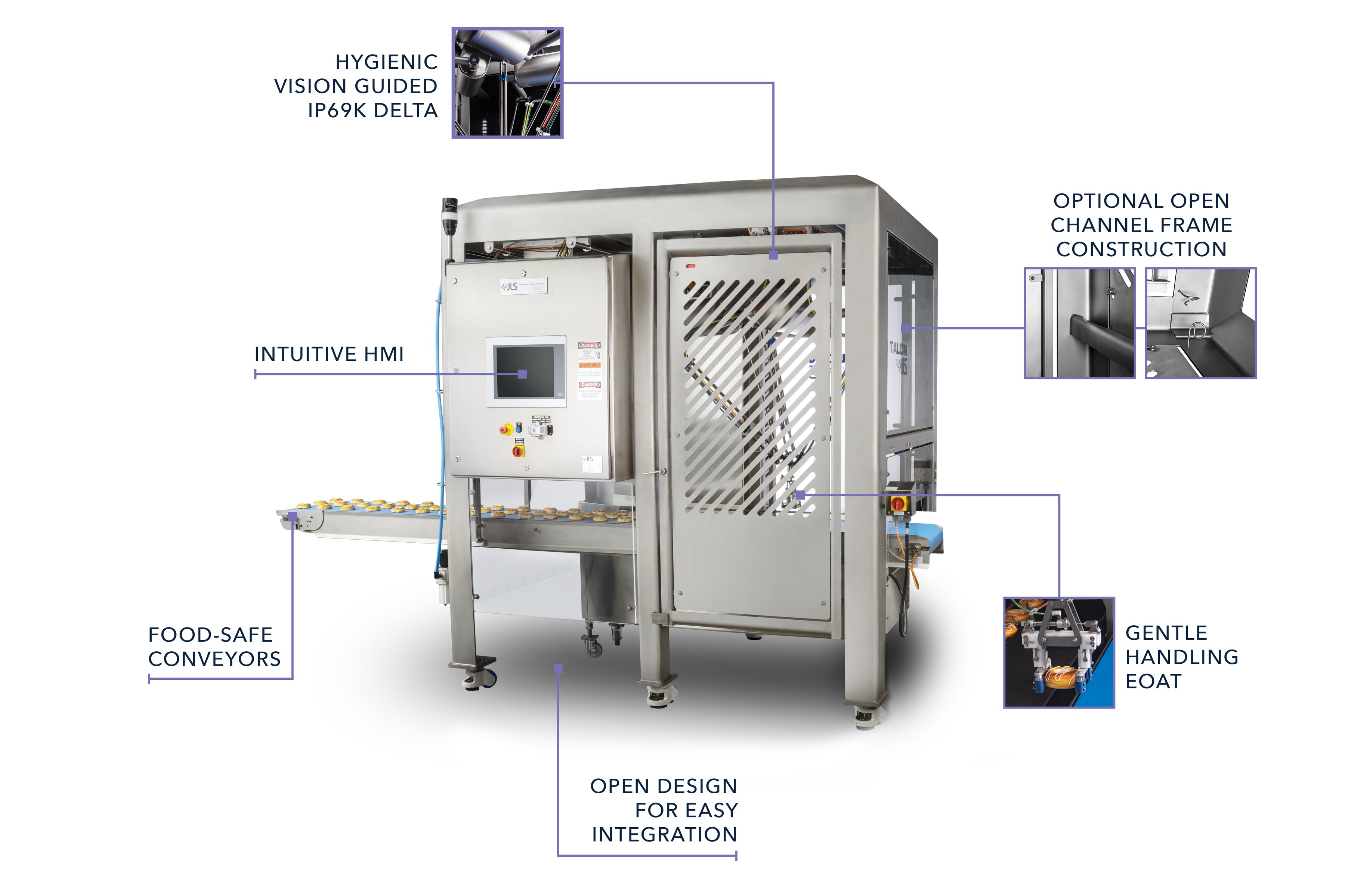 Pick-and-Place Packaging | Pick-and-Place Robot | JLS Automation